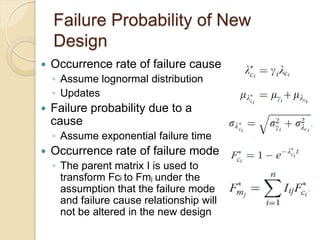 Early product reliability prediction | PDF