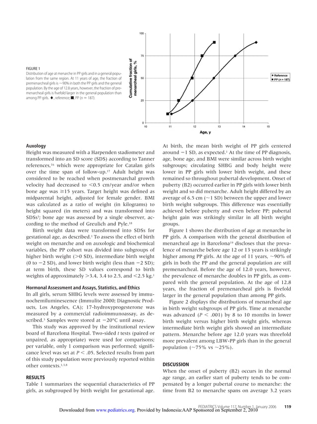 Early puberty menarche after precocious pubarche relation to prenatal ...