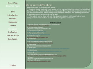 Shakespeare Webquest | PPT
