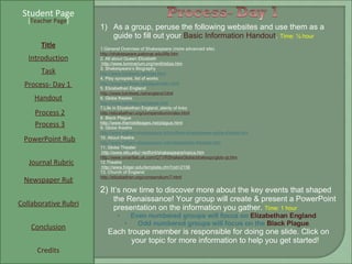 Shakespeare Webquest | PPT