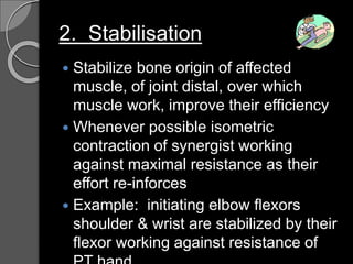 Early re education | PPTX