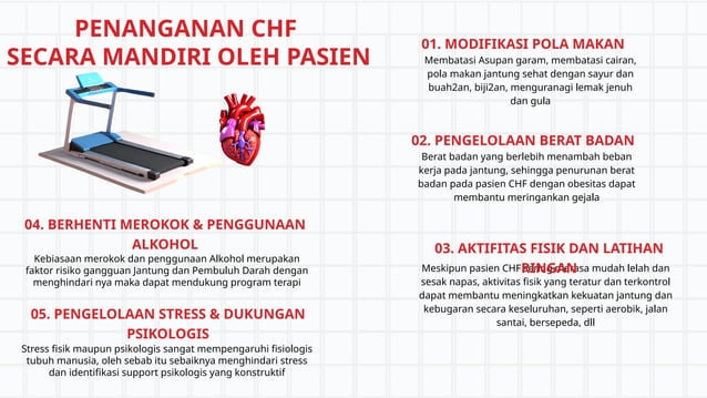 Early Recognition Of CHF in Society.pptx