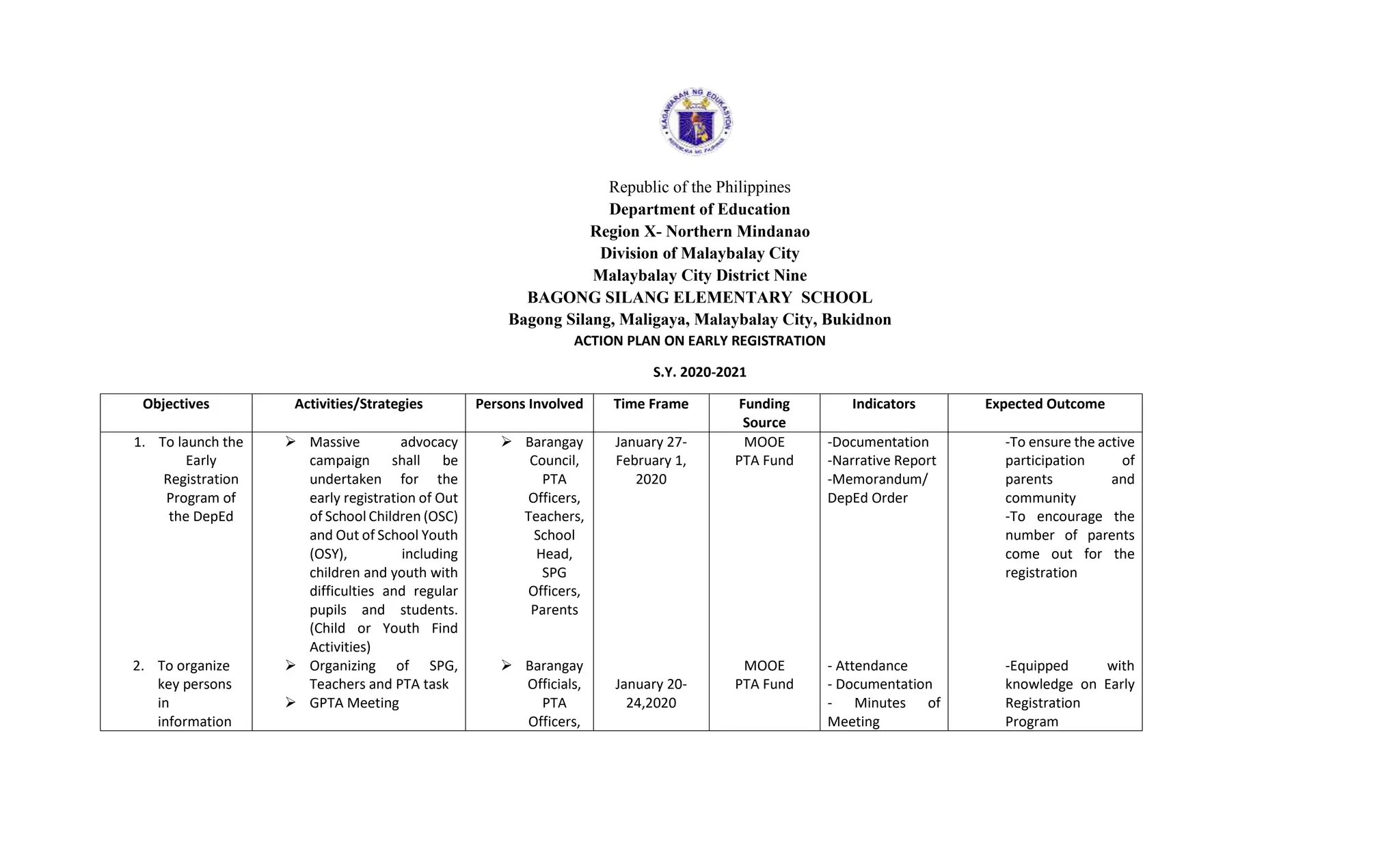 Early Registration Action Plan in DepEd.docx