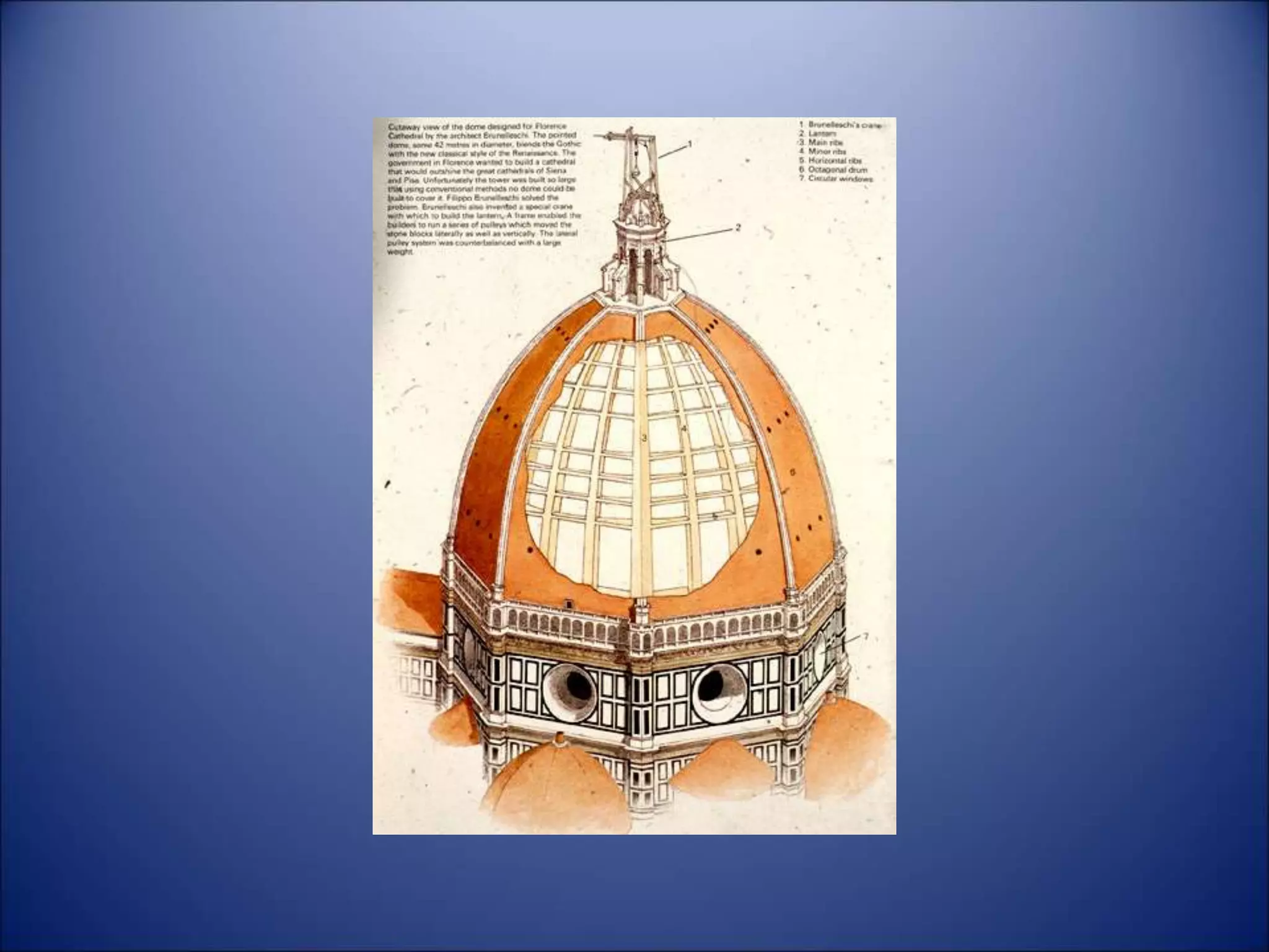 Early Renaissance Architecture.ppt