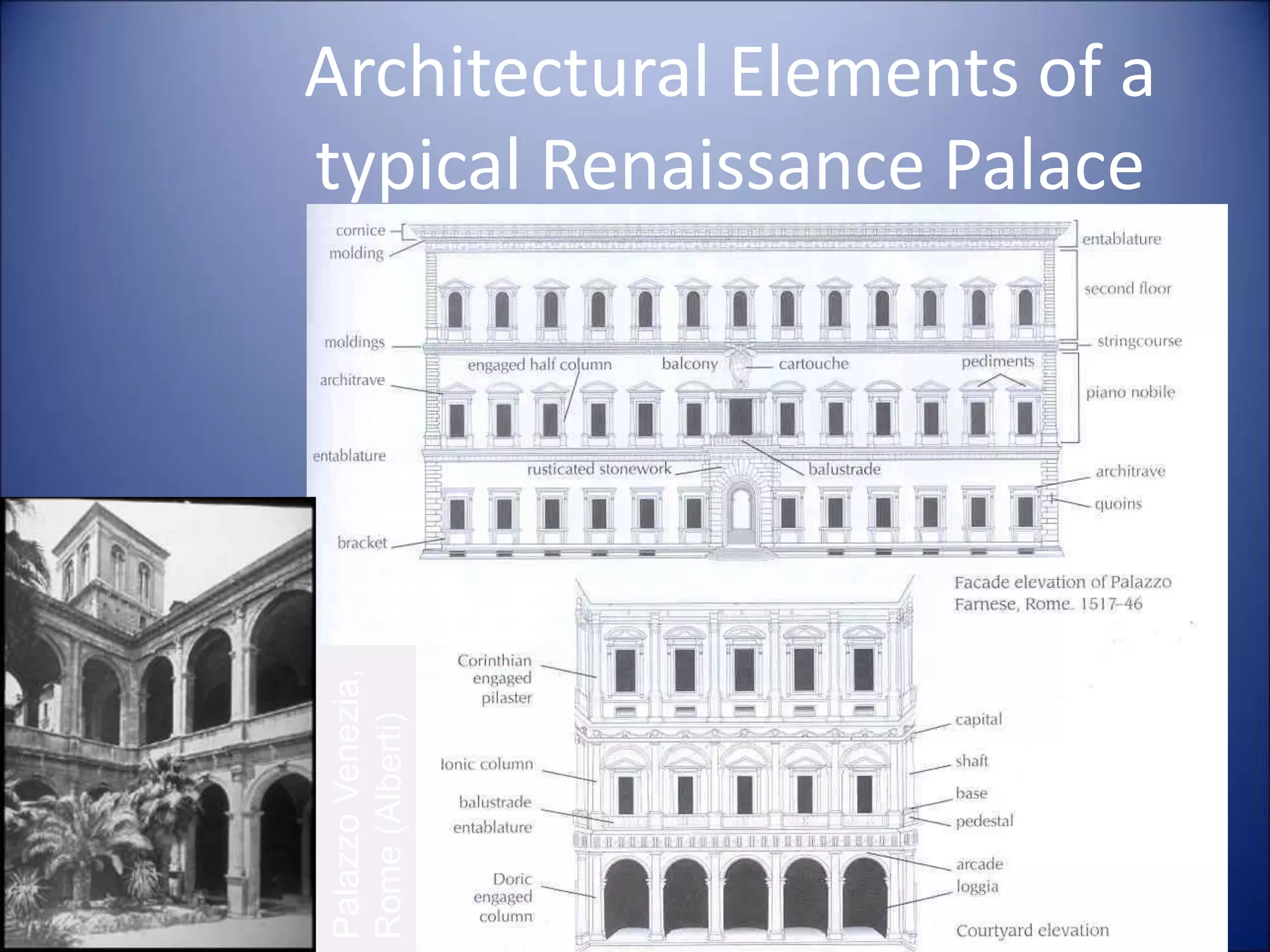 Early Renaissance Architecture.ppt