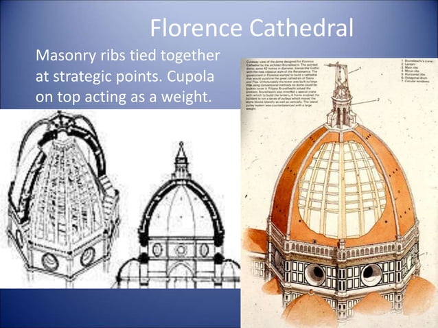 Early Renaissance Architecture.ppt