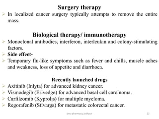 EARLY SCREENING CANCER PPT Formate.pptx