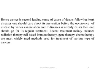 EARLY SCREENING CANCER PPT Formate.pptx