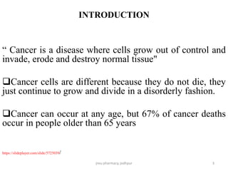 EARLY SCREENING CANCER PPT Formate.pptx