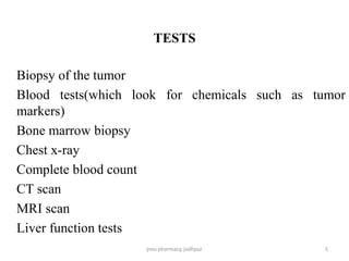 EARLY SCREENING CANCER PPT Formate.pptx