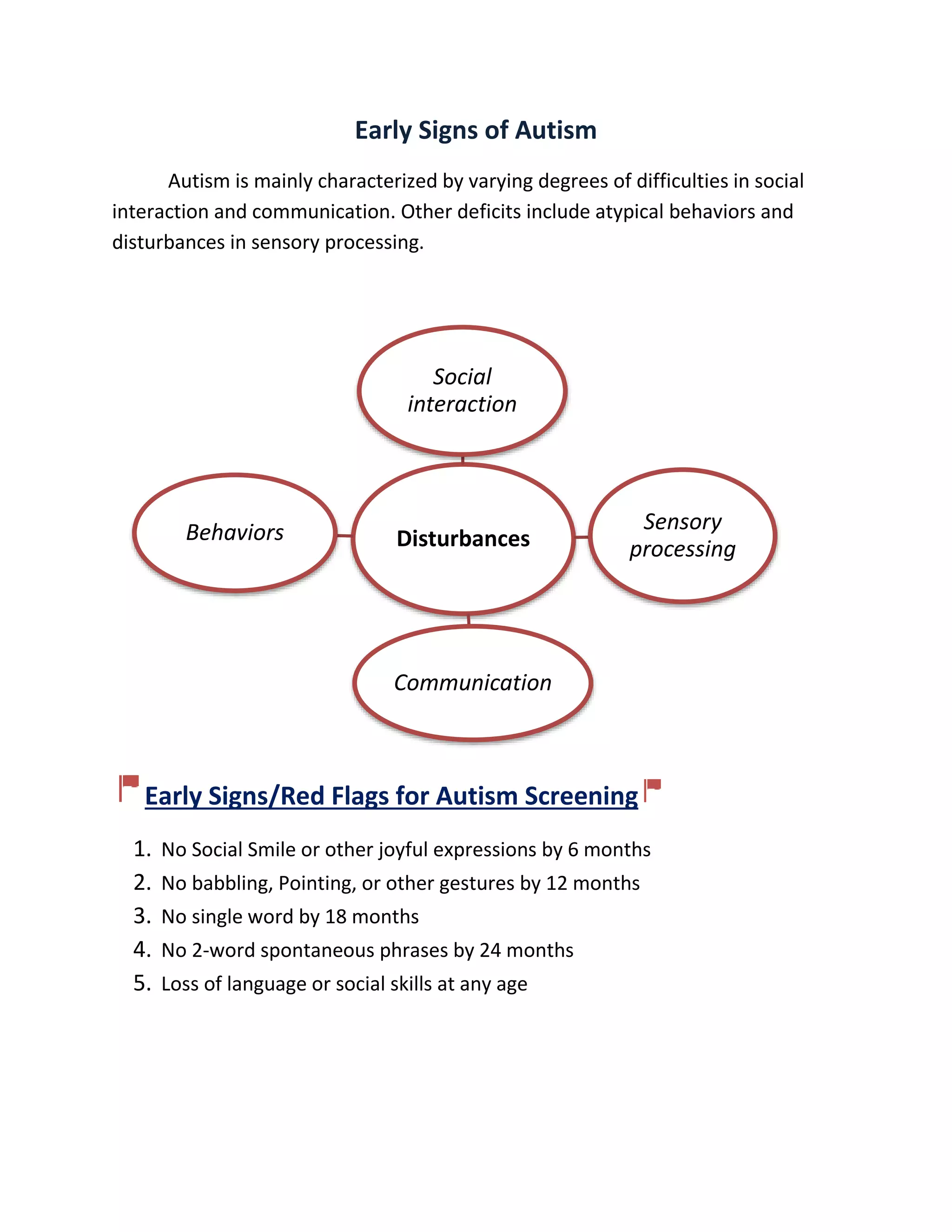 Early Signs of Autism.docx