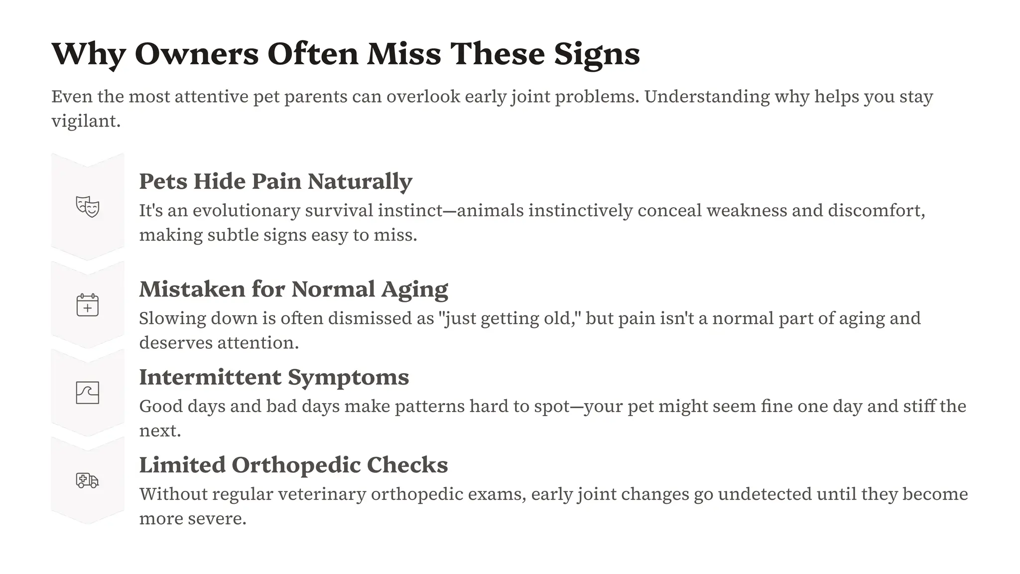 Early Signs of Joint Problems in Dogs & Cats | PDF