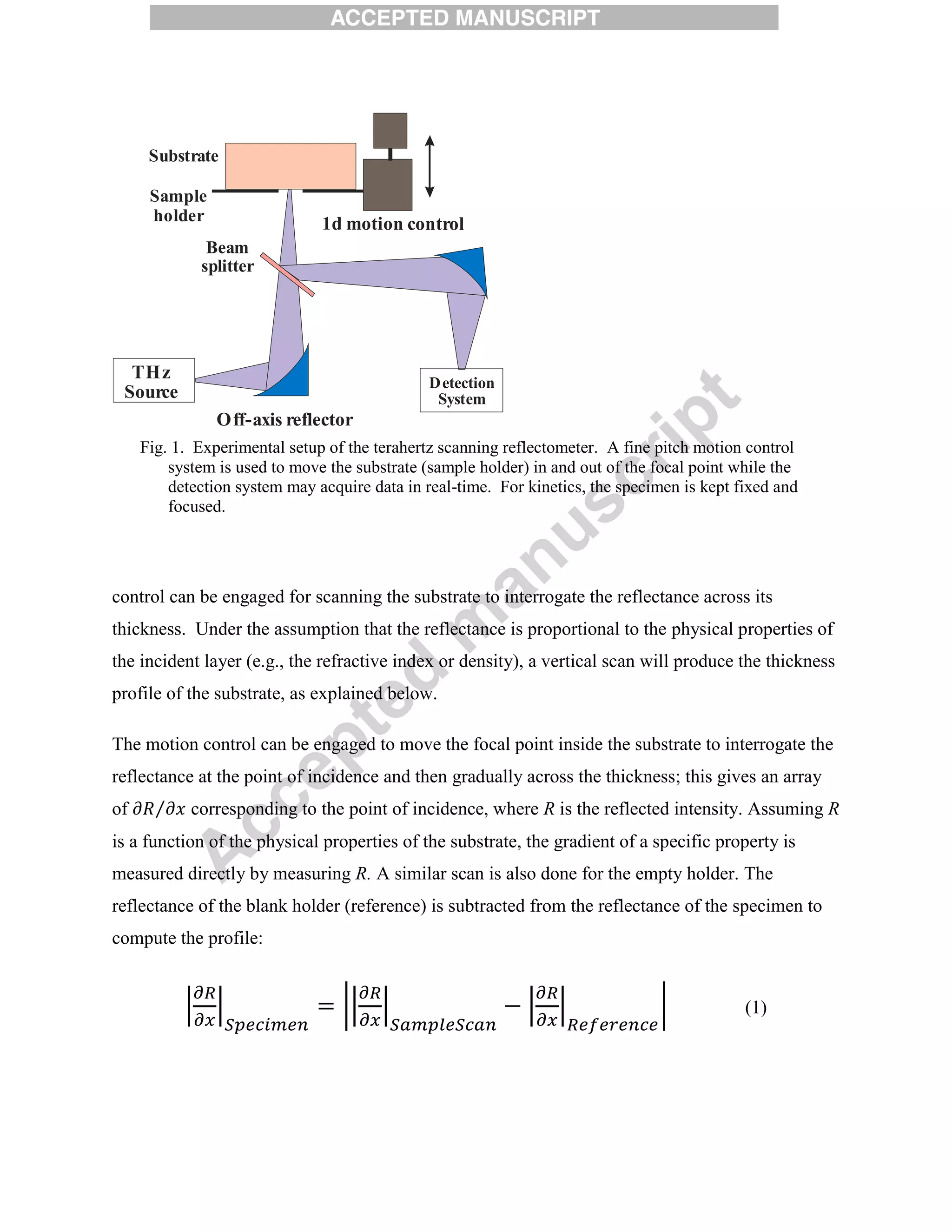Early stage detection of skin cancer via terahertz spectral profiling and 3D imaging | PDF