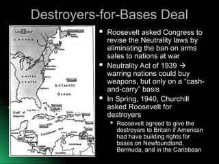 Early stages of the second world war .ppt