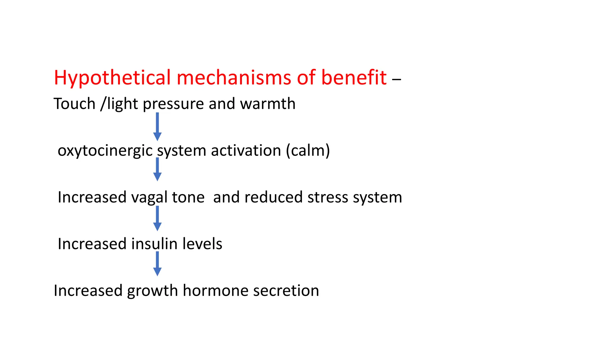 EARLY STIMULATION.pptx