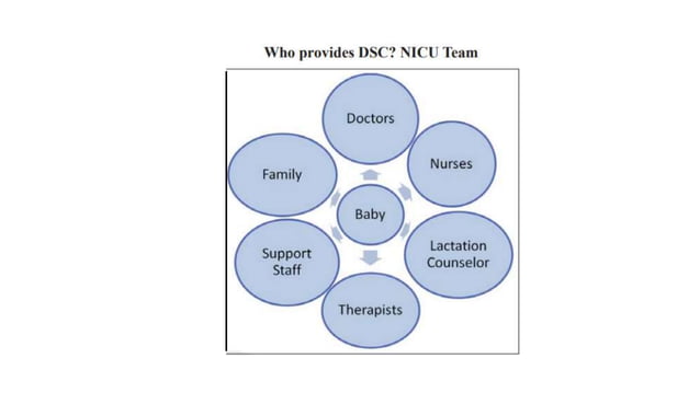 EARLY STIMULATION.pptx