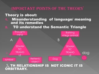 EARLY THEARIES OF MEANING semantics .pdf