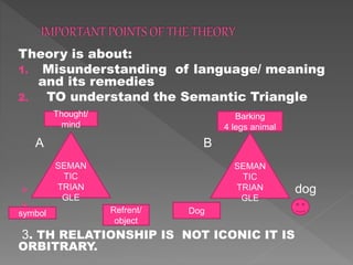 EARLY THEARIES OF MEANING_1.pptx