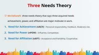 Early Theories-Employee Motivation Theories).pptx