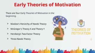 Early Theories-Employee Motivation Theories).pptx