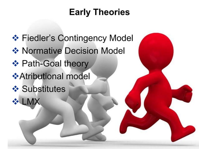 Early theory, the foundations of modern leadership (teori-teori awal ...