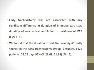 Early tracheostomy in critically ill patients | PPTX