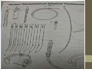 Early tracheostomy in critically ill patients | PPTX