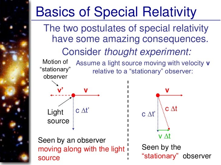 Early View of the Universe