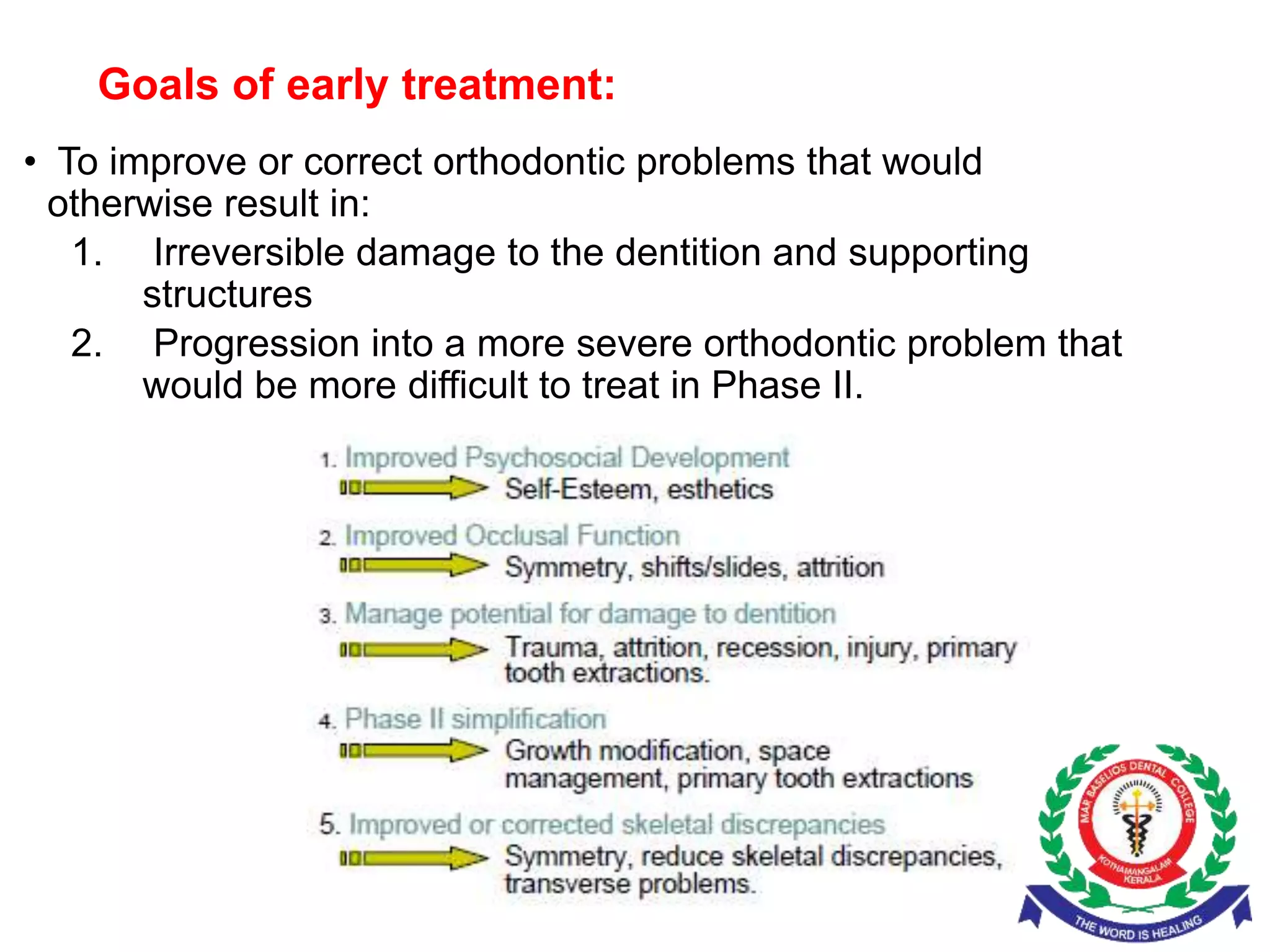 EARLY VERSUS LATE ORTHODONTIC TREATMENT.pptx
