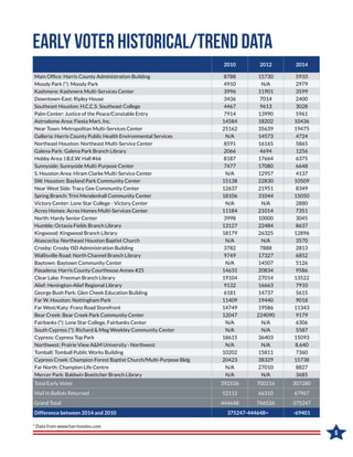 Early voting guide revised2 | PDF