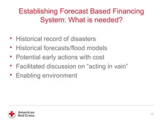 Early warning early action for dar 25032015 short | PPT
