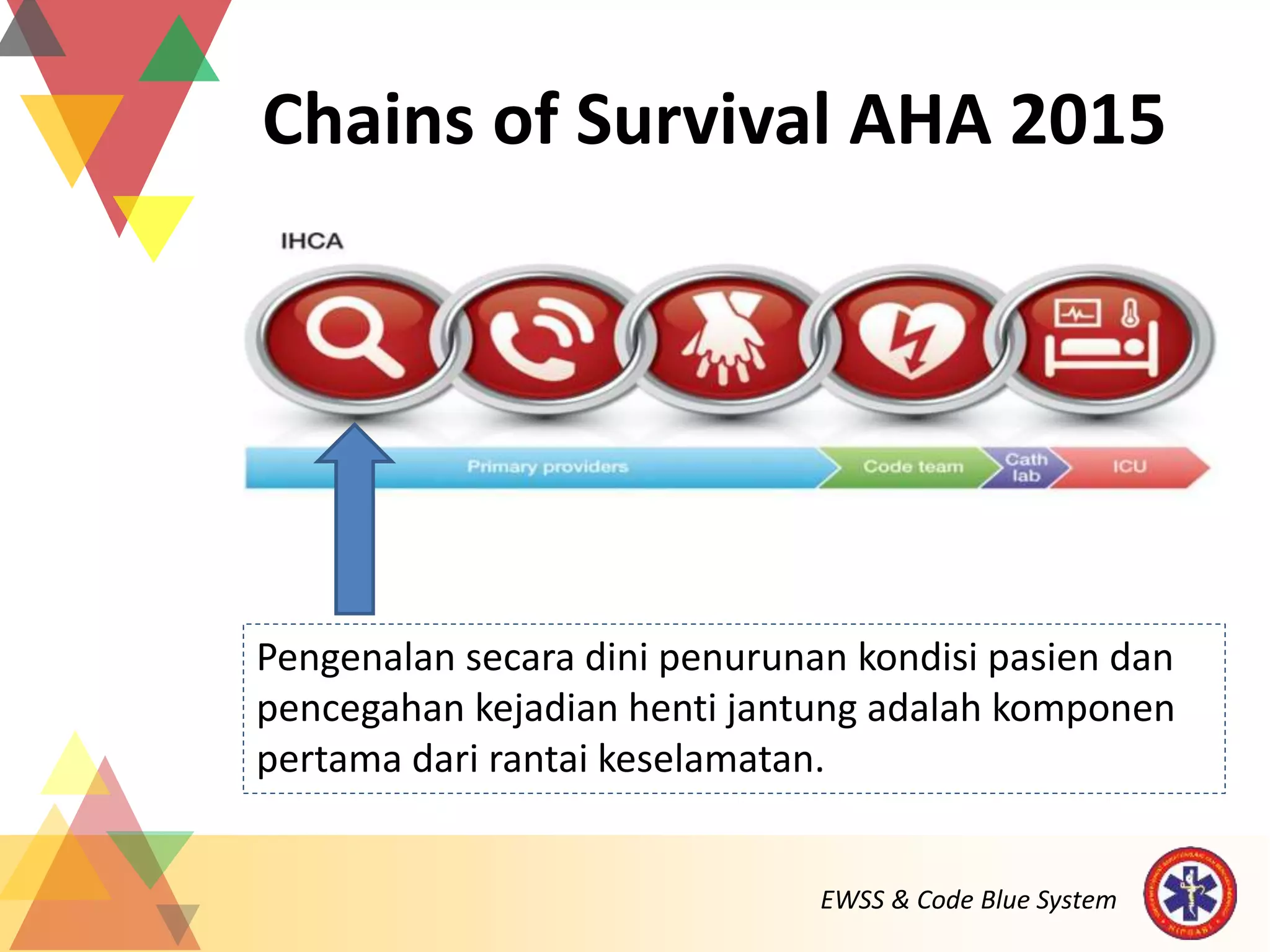 Early warning | PPTX