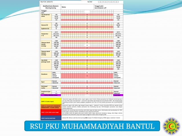 EARLY WARNING SCORE & PENGISIAN LEMBAR EWS mas farid.pptx