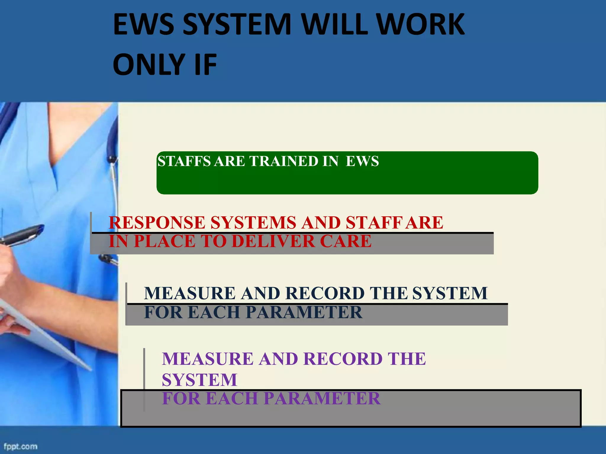 Early warning scores in hospital for nurse | PPTX