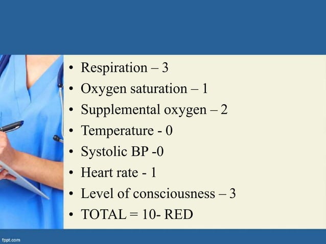Early warning scores in hospital for nurse | PPT