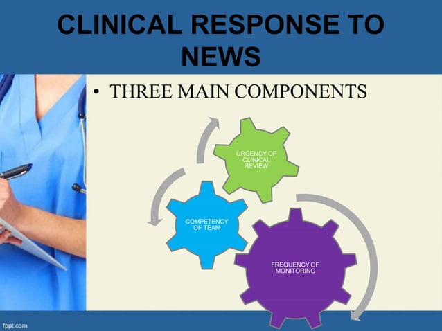 Early warning scores in hospital for nurse | PPTX | First Aid | Injuries
