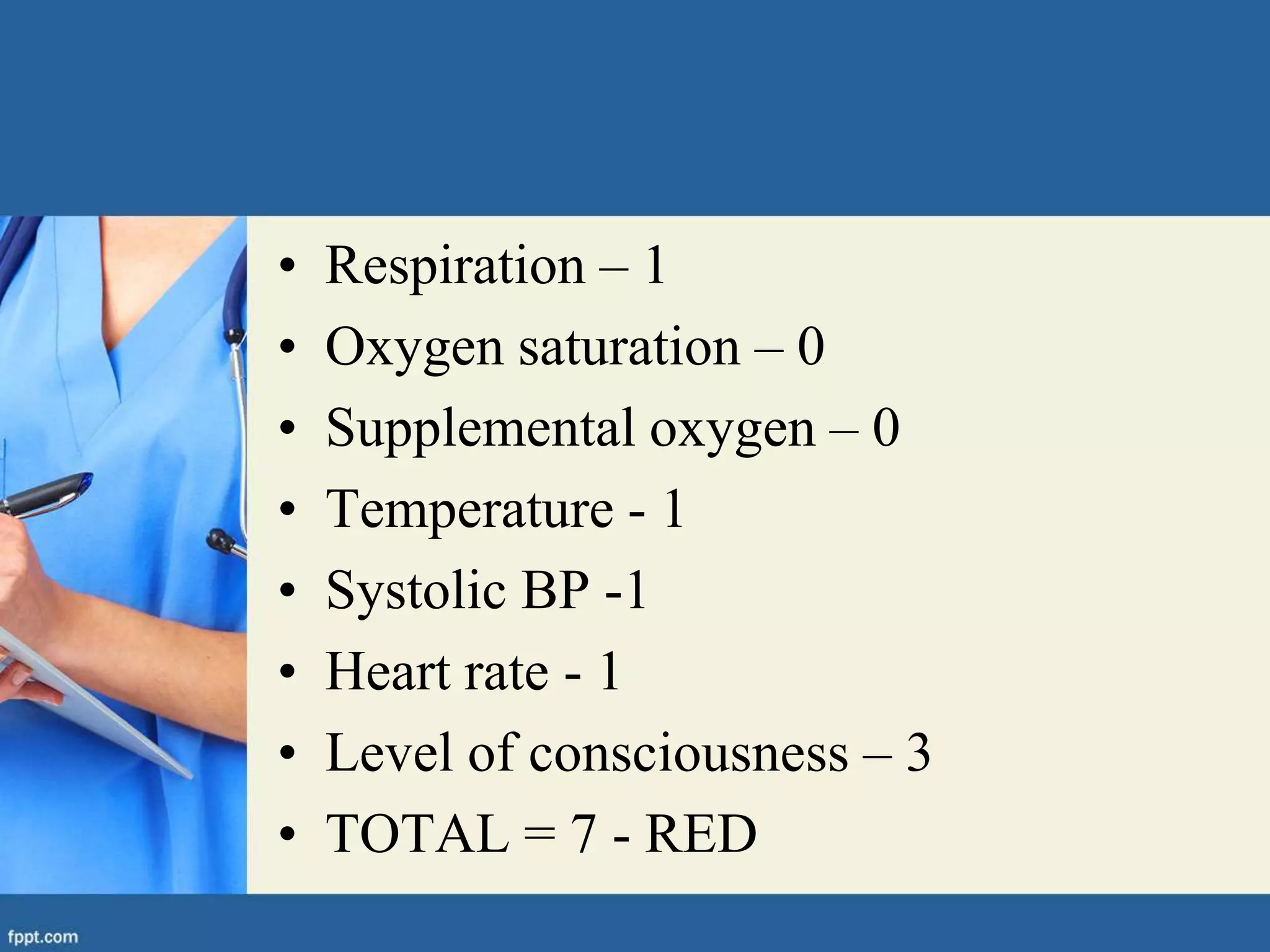 Early warning scores | PPTX