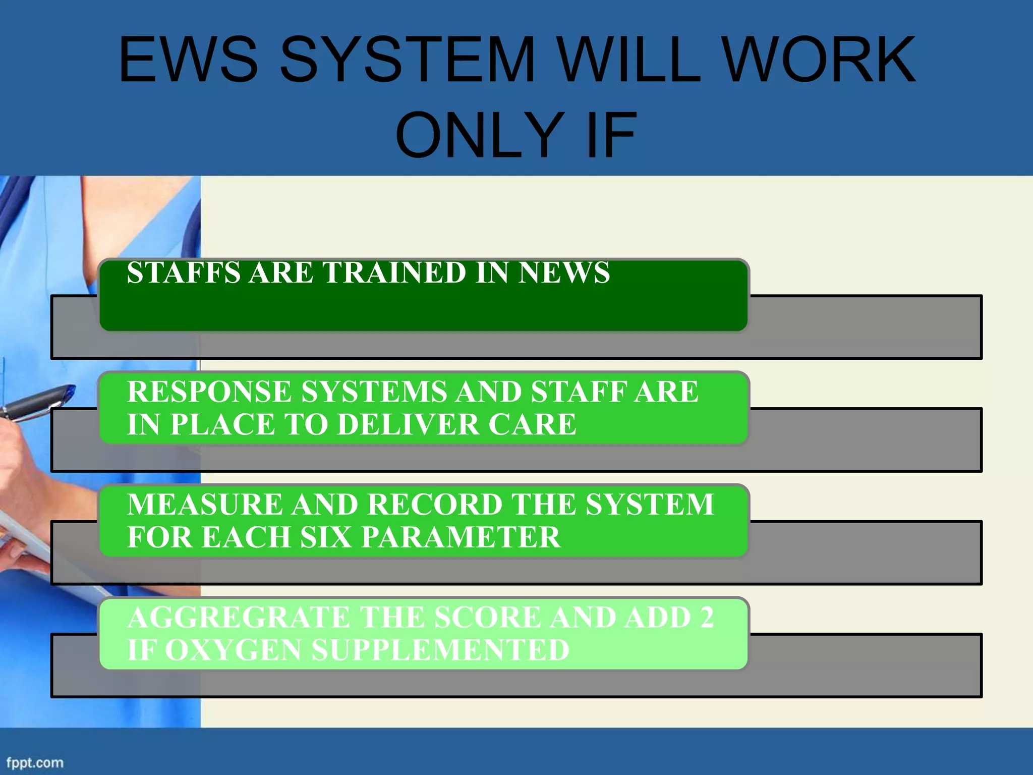 Early warning scores | PPTX