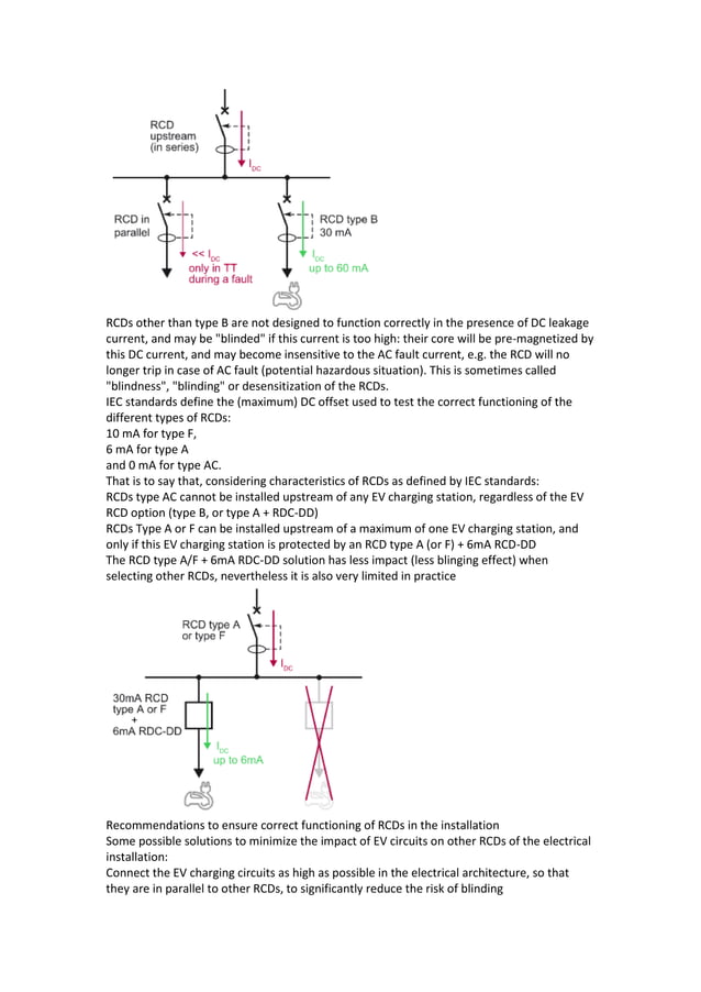 Early warning surge&lightning (electrical safety ) for valuable equipment's by link vue system | PDF