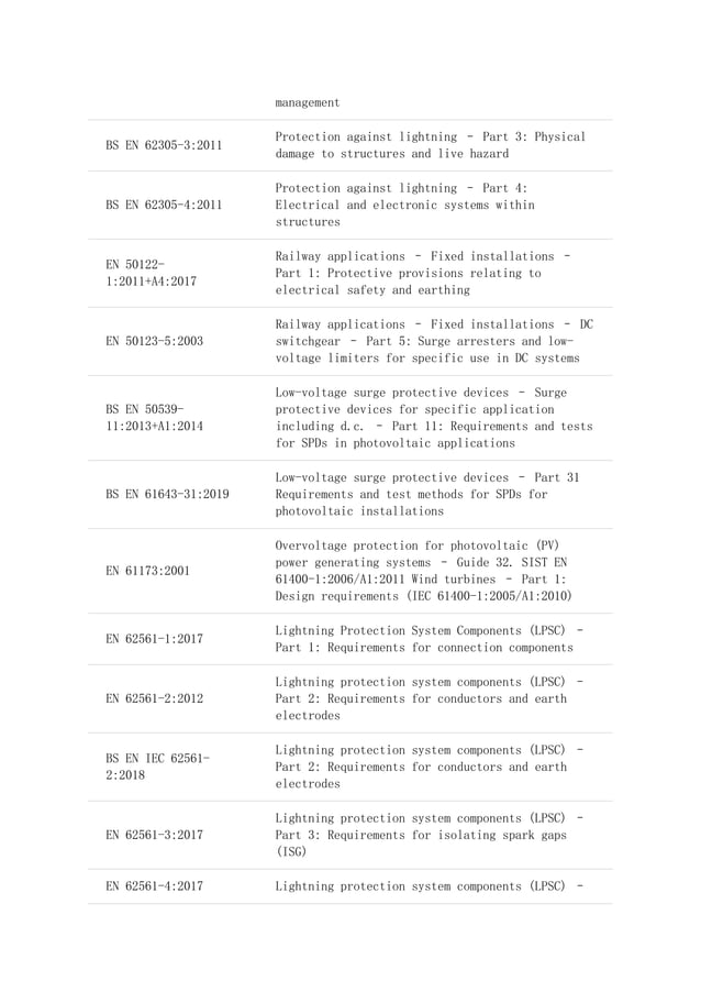 Early warning surge&lightning (electrical safety ) for valuable equipment's by link vue system | PDF