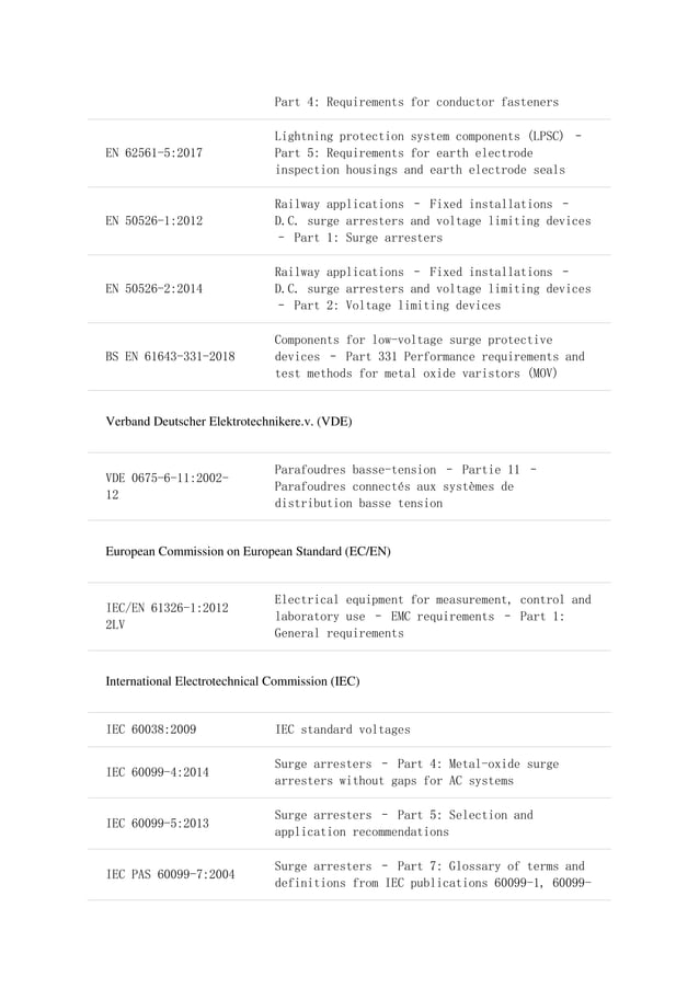 Early warning surge&lightning (electrical safety ) for valuable equipment's by link vue system | PDF