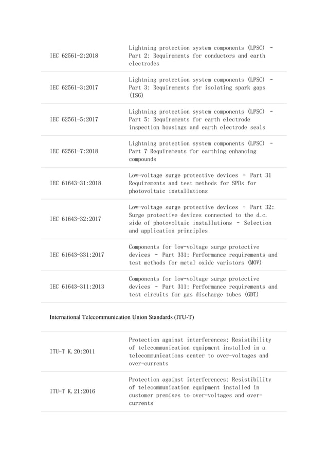 Early warning surge&lightning (electrical safety ) for valuable equipment's by link vue system | PDF