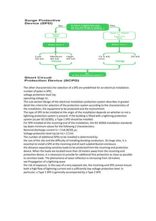 Early warning surge&lightning (electrical safety ) for valuable ...