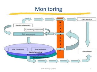 Early Warning System | PPTX