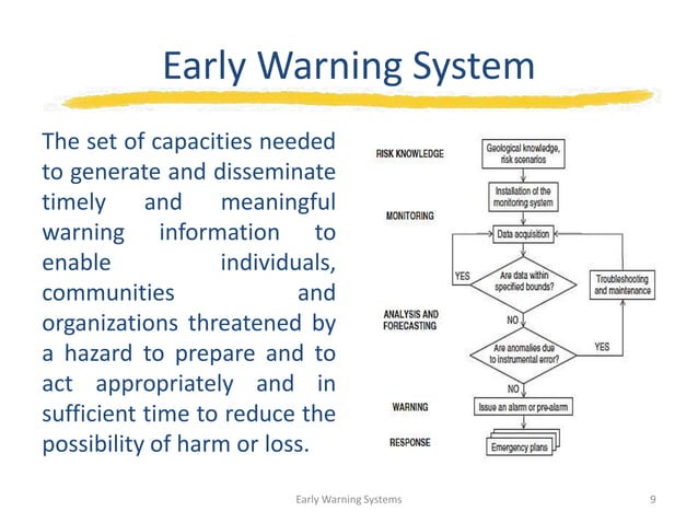 Early Warning System | PPTX | Geology | Science