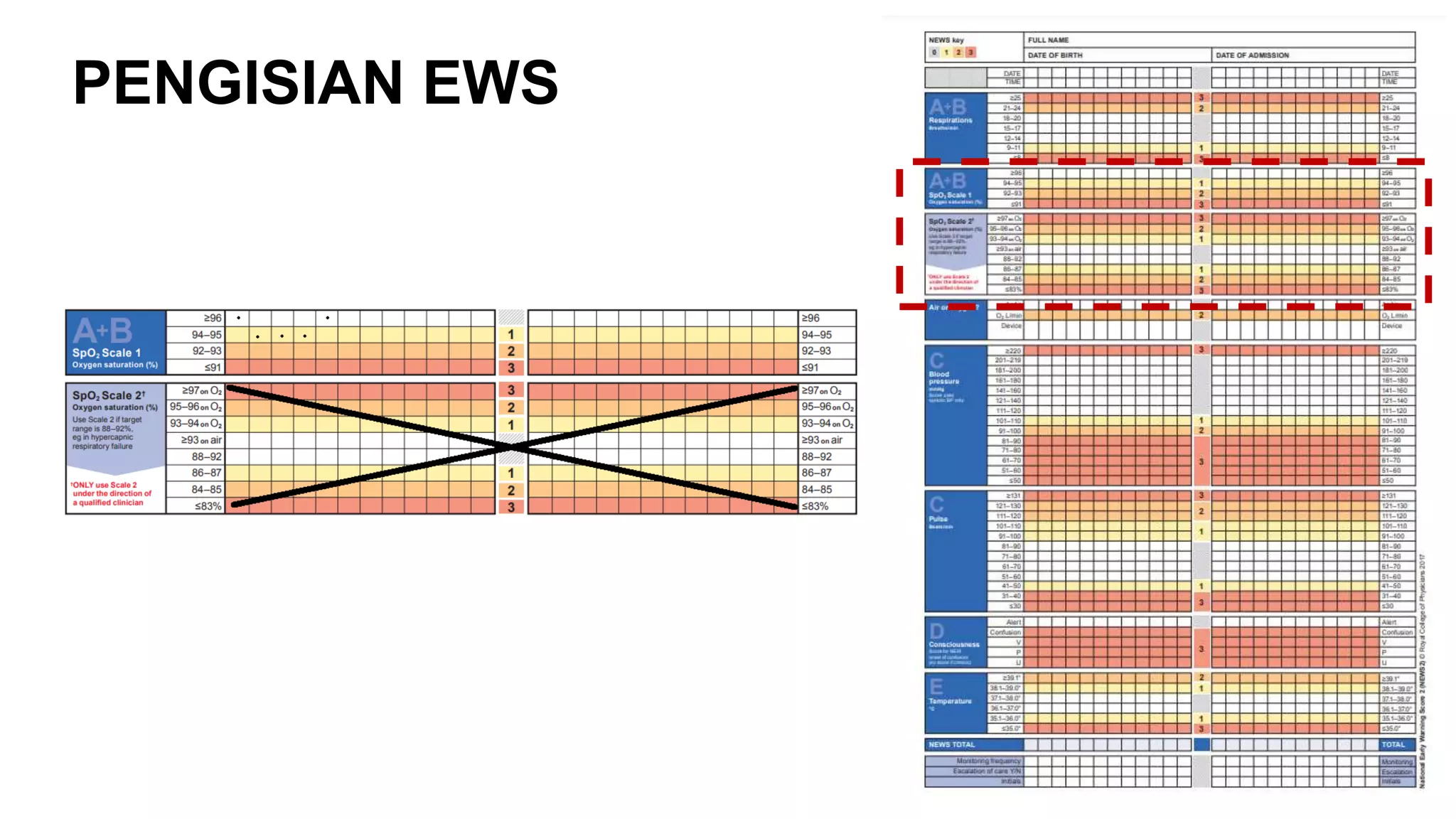 EARLY WARNING SYSTEM.pptx