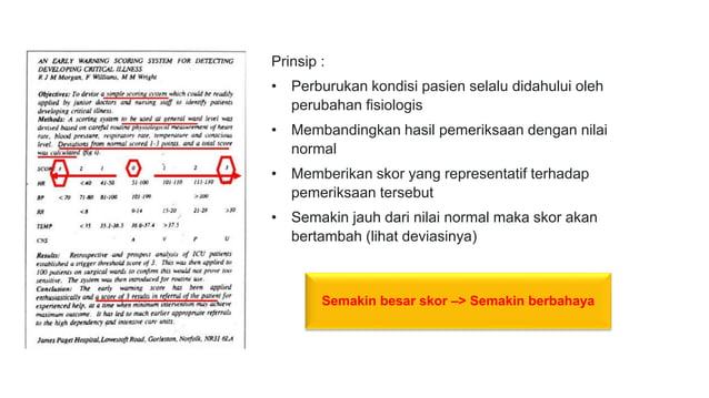 EARLY WARNING SYSTEM.pptx