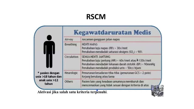 EARLY WARNING SYSTEM.pptx