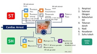 EARLY WARNING SYSTEM.pptx