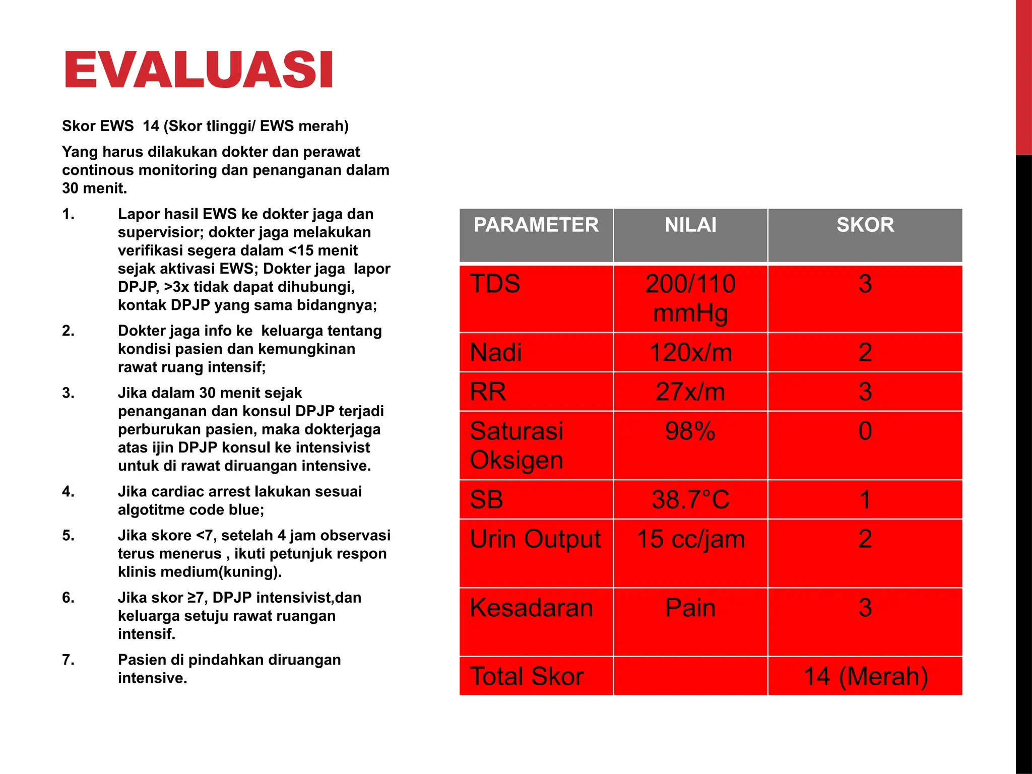 EARLY WARNING SYSTEM (ews) digunakan untuk deteksi dini | PPTX